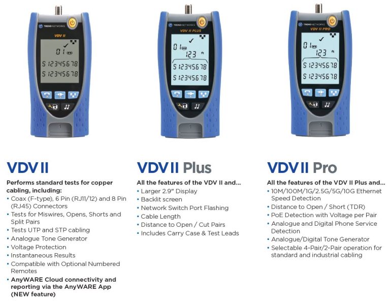 VDV II – CABLE TESTERS / VERIFIERS - TREND Networks