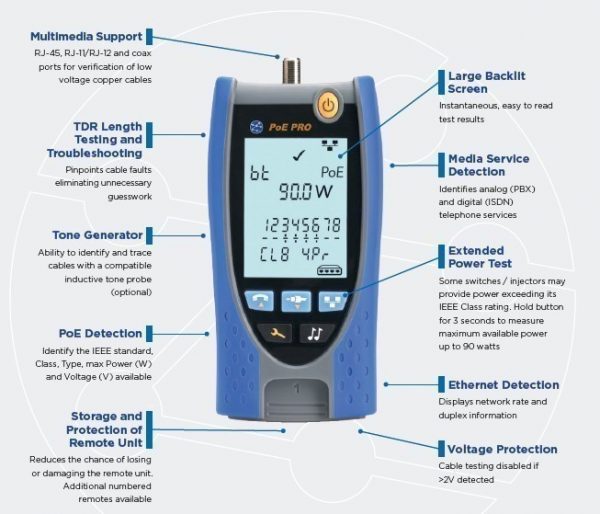 PoE TESTER - PoE Pro - TREND Networks (formerly IDEAL Networks)