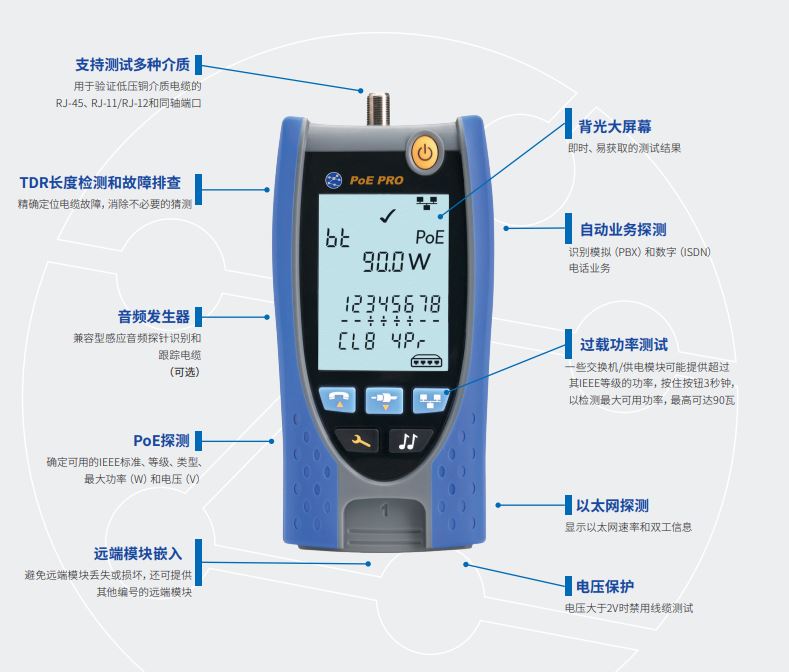 PoE Tester - PoE Pro from TREND Networks eliminates guesswork
