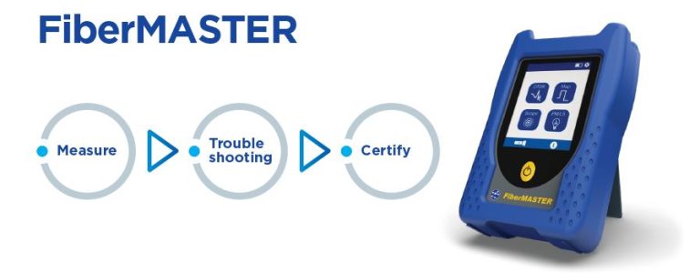 FiberMASTER Mini-OTDR - NEW - TREND Networks