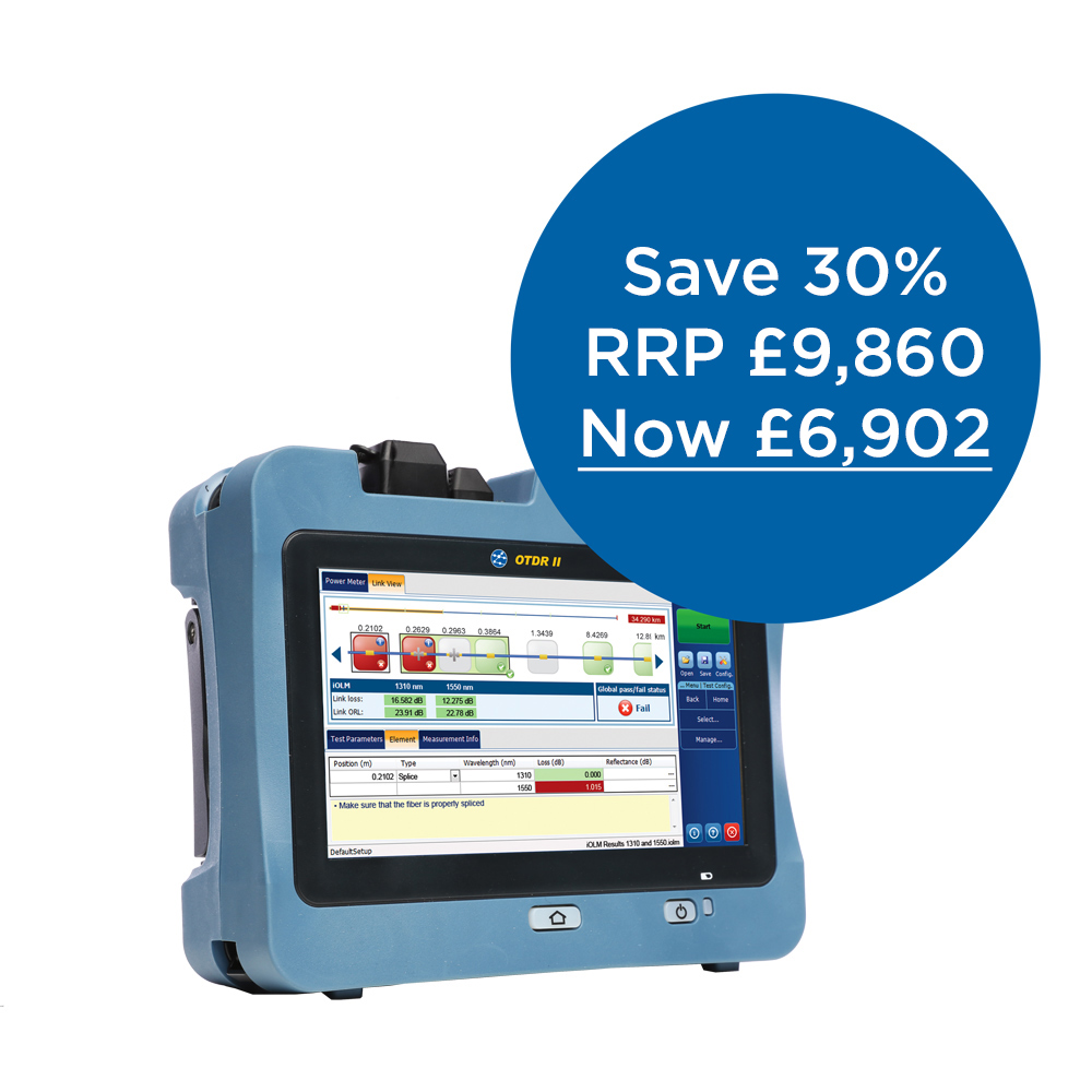 Shop - TREND Networks