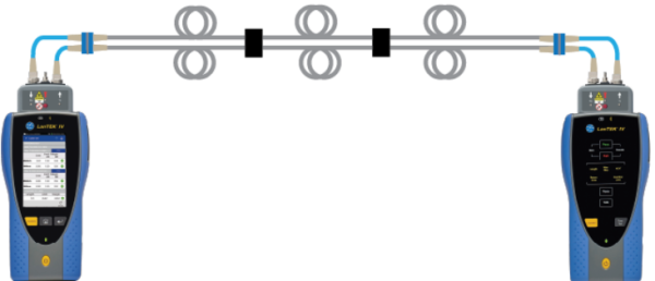 Fibre Optic Cabling Loss Limits Explained – Trend Networks