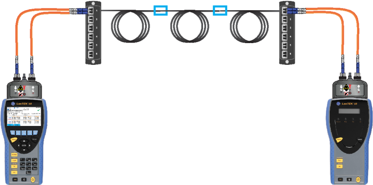 Fiber Optic Cabling Loss Limits Explained – Trend Networks