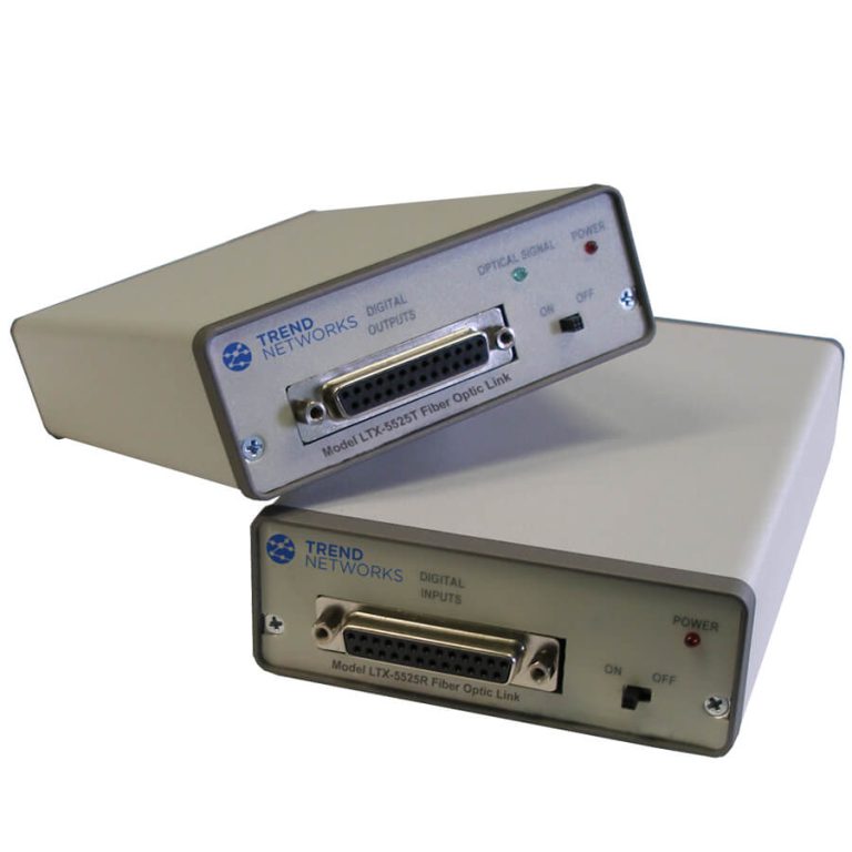 Fiber Optic Links - TREND Networks