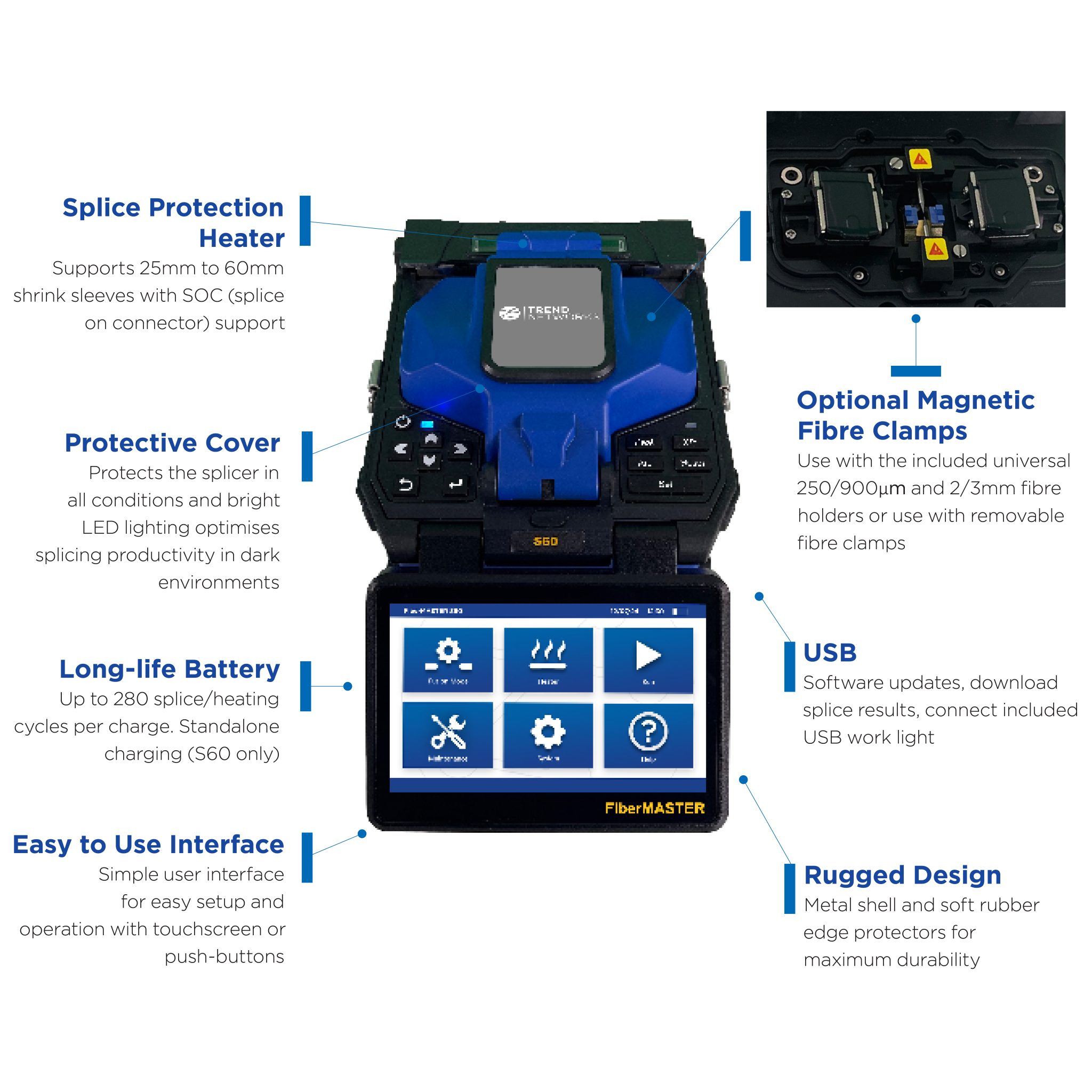 FiberMASTER Fusion Splicer Series - TREND Networks