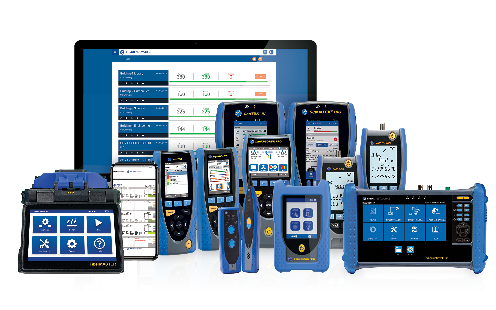 Market Segments - TREND Networks